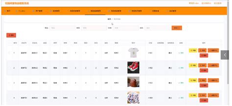 基于springboot的“校园闲置物品租售系统”的设计与实现（源码数据库文档ppt闲置物品租赁er图 Csdn博客