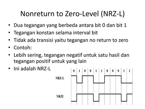 Nonreturn To Zero Level Nrz L Ppt