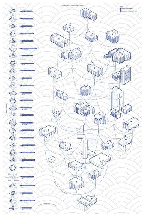 ten architecture projects from national university of singapore master