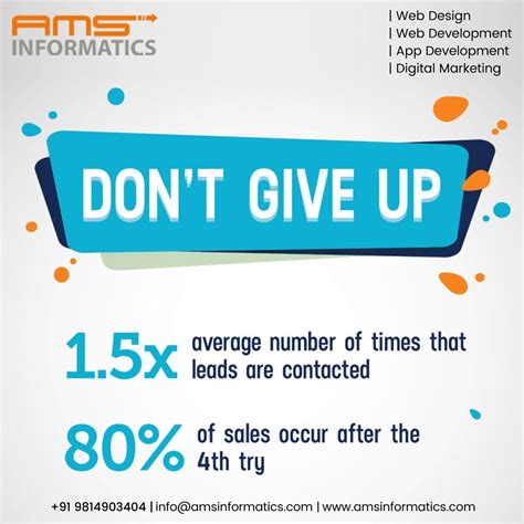 Ams Informatics On Linkedin Webdesigning Webdevelopment