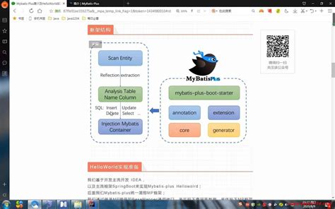 01 mybatis plus视频教程 mybatis plus介绍 java知识分享网 免费java资源下载