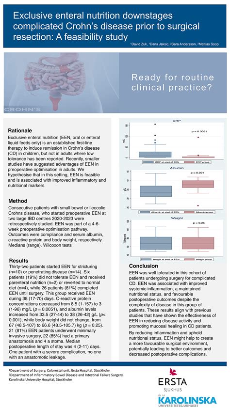 Poster 5 Ibd Nordic Conference
