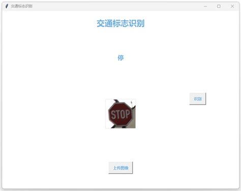 深度学习之基于tensorflow卷积神经网络污渍模糊低光照交通标志识别系统 索炜达 猿创