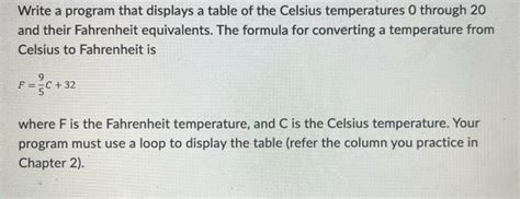 Solved Write A Program That Displays A Table Of The Celsius Chegg