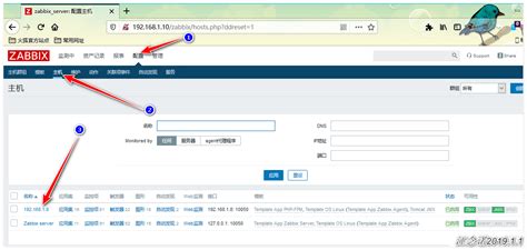 Zabbix Monitoring Php Fpm Tomcat Redis Application Practice Cases