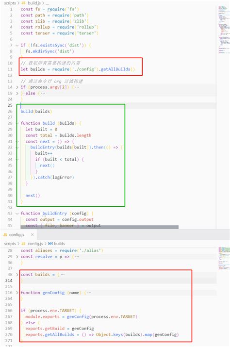 Vue 源码阅读（一）从打包开始阅读 落雨