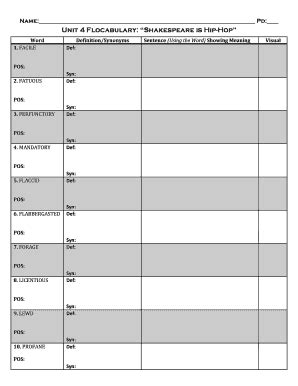Fillable Online Cbsd Unit 4 Flocabulary Shakespeare Is Hip Hop Blank Form Cbsd Fax Email Print