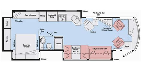 2016 Winnebago Forza 36g Specs And Literature Guide