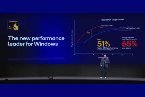 How To Fix Creative Cloud Desktop High CPU Usage 3 Ways