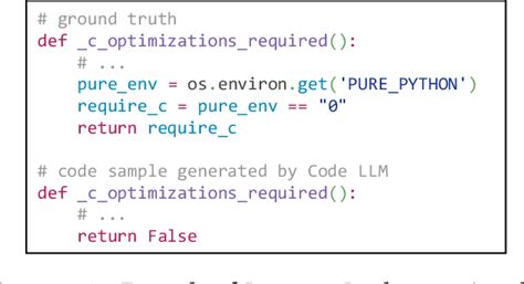 figure 2 from beyond functional correctness investigating coding style