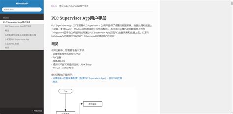 Mkdocs Css And Icons Are Not In Effect · Issue 2056 · Mkdocsmkdocs · Github