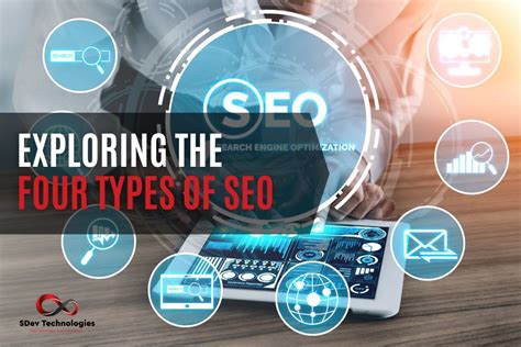 Mastering SEO Strategy: Unveiling the Four Vital Types 🌐🚀 Discover the intricacies of on-page ...