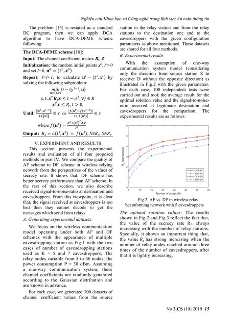 Decode And Forward Vs Amplify Andforward Scheme In Physical Layer