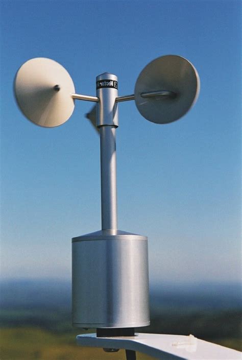 Anemometers Windspeed Surechem