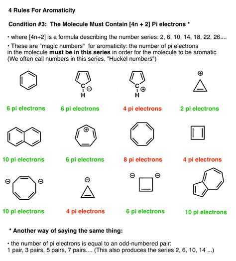 Are Aromatic Compounds Basic At Debra Baughman Blog