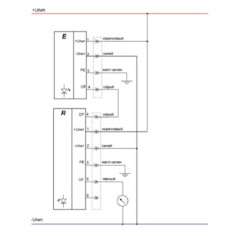 Измерительная завеса Espe Escl96025l1is 2