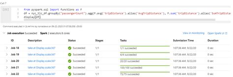 Azure Synapse Analytics Hyperspace For Spark Indexing