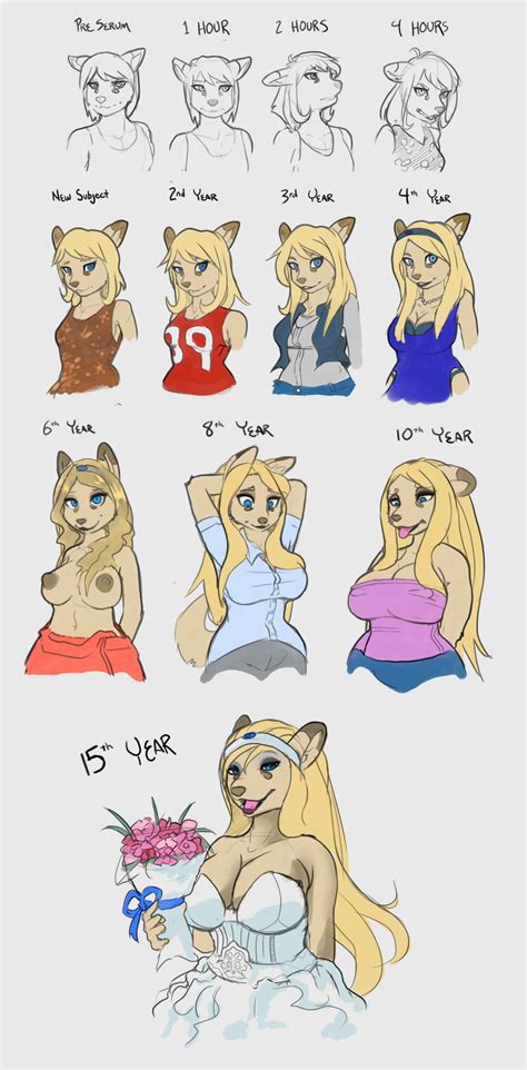 Rule 34 2015 Age Progression Anthro Basic Sequence Big Breasts Bouquet Breast Expansion