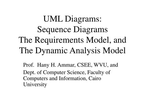 Ppt Uml Diagrams Sequence Diagrams The Requirements Model And The Dynamic Analysis Model