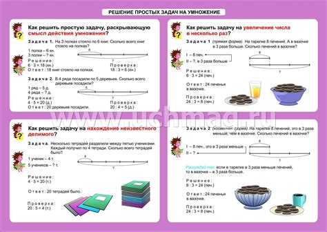 Схемы к задачам по математике 2 класс петерсон на умножение и деление