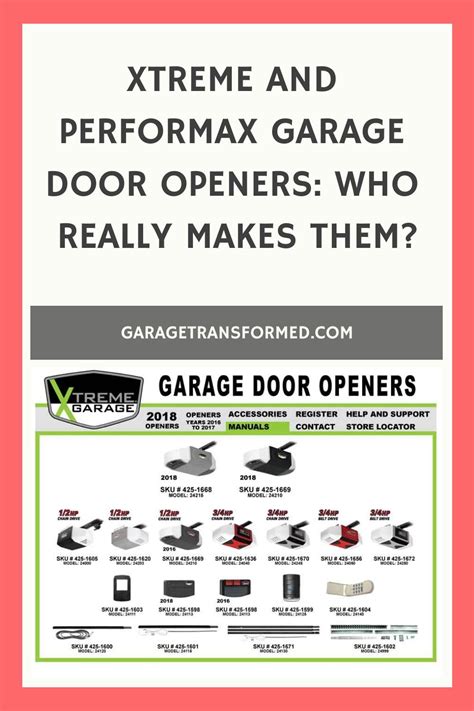 Xtreme And Performax Garage Door Openers Who Makes Them