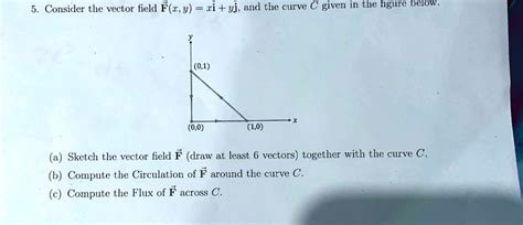 solved consider the vector field f z y xi yj and thc curve given