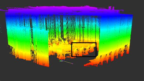 3d Maping Using A 2d Laser Scanner With State Estimation Based On Download Scientific Diagram