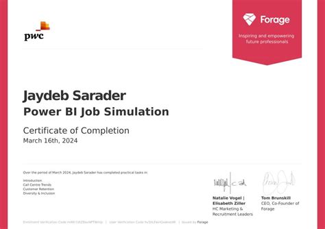 Jaydeb Sarader On Linkedin Pwc Digitalaccelerator Powerbi Forage Dataanalysis