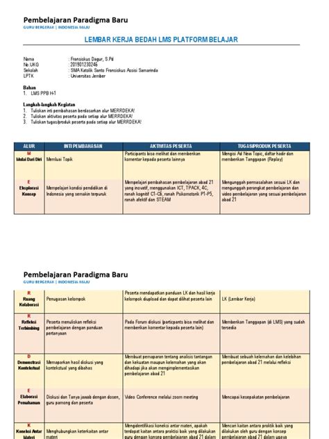Lembar Kerja Bedah Lms Platform Belajar Pdf