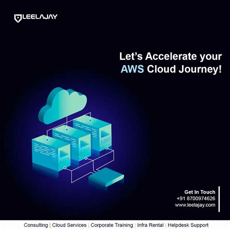 Leelajay Technologies On Linkedin Aws Cloudsecurity Awssummit