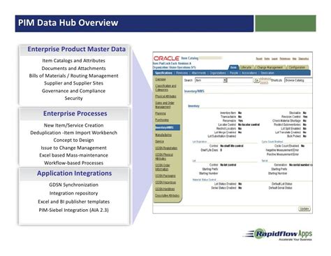 oracle product mdm pim data hub