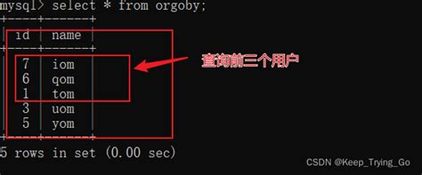 Sqlalchemy数据库中的limit使用（限制查询的用户数量）sqlalchemy Limit Csdn博客