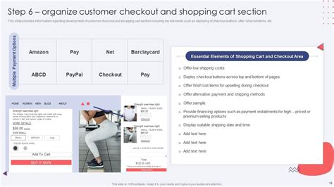 Ecommerce Website Development Initiatives Playbook Powerpoint