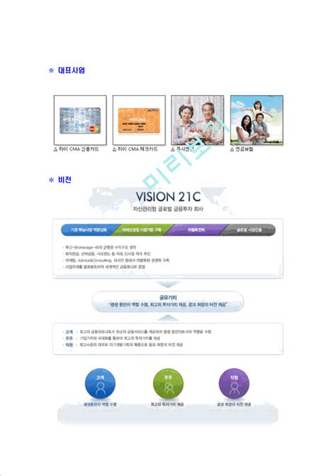 하이투자증권 2012하반기신입사원합격자기소개서 하이투자증권자기소개서투자증권합격자기소개서하이증권합격자소서증권사자기소개서텔러자기소개