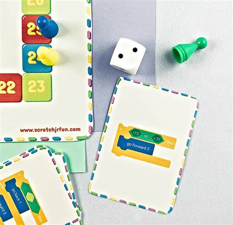 “if Then Else” Conditional Statements Board Game By Scratchjr Fun