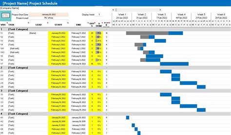 Simple Gantt Chart In Excel Etsy