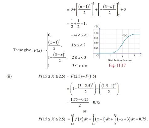 Continuous Distributions Definition Properties Probability Distributions Mathematics
