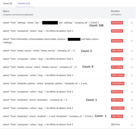 Php Why Are These Simple Laravel Queries So Slow Stack Overflow