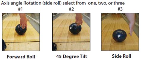 900 Global Bowling Ball Drilling Layouts