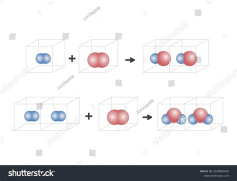 Avogadro Hypothesis Experimental Gas Law Relating Stock Vector Royalty Free 2190605691