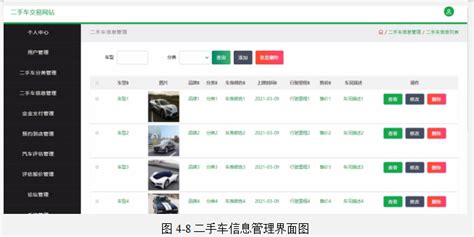 基于java ssm框架实现二手车交易网站系统项目【项目源码 论文说明】计算机毕业设计 基于ssm的二手车网站的设计与实现的论文 csdn博客