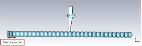 12 Mev Injector Linac In C Band With Bunching Section The Output Download Scientific Diagram
