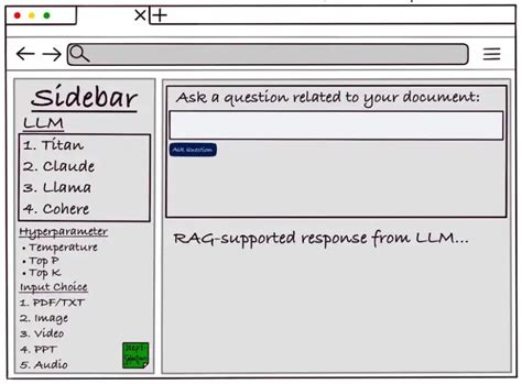Build A Conversational Chatbot Using Different Llm Ainave