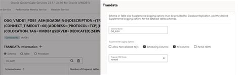 Deploy Oracle Goldengate Microservices Across Regions In Oracle Cloud Infrastructure Using