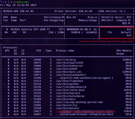 Gpu Lag After Returning To Host Rvfio