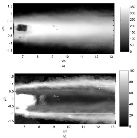 A Average And B Standard Deviation Velocity Images Obtained With