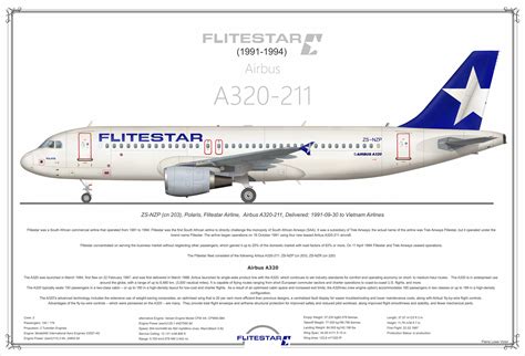 A320 Cargo Loading Chart Sportcarima