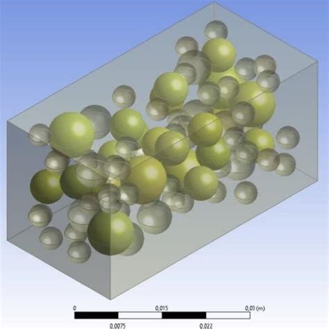 Rve Generated By Matlab Using The Take And Place Method And Adapted By