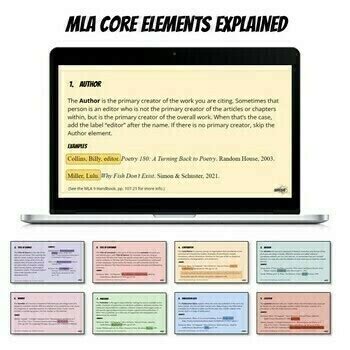 Formatting Works Cited Entries With MLA Google Slides By Super ELA