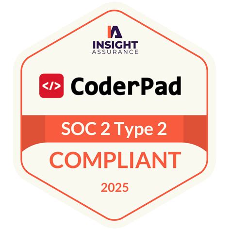 Angular Online Ide And Code Editor For Technical Interviews